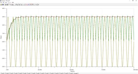 Tinaspice Transient Analysis For A Set Amount Of Time Simulation Hardware And System Design