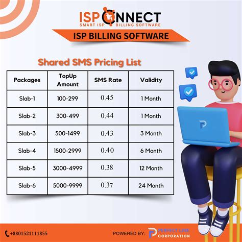 Isp Connect