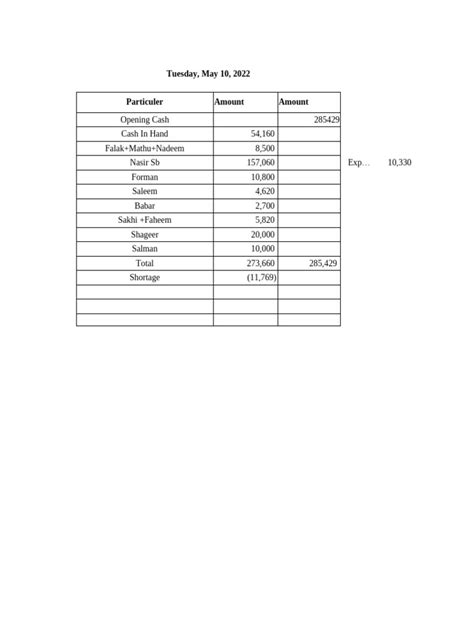Daily Cash Book Pdf