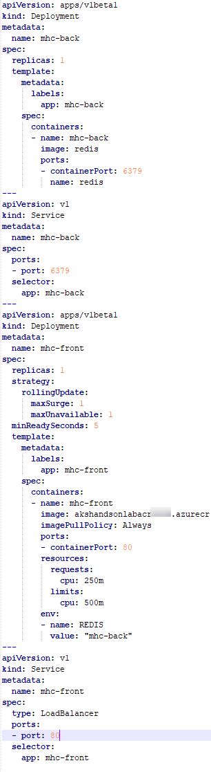 Azure Devops Cicd With Azure Kubernetes Service Flexmind