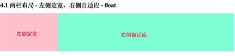 别再用 Float 布局了，flex 才是未来！ 陈树义 博客园