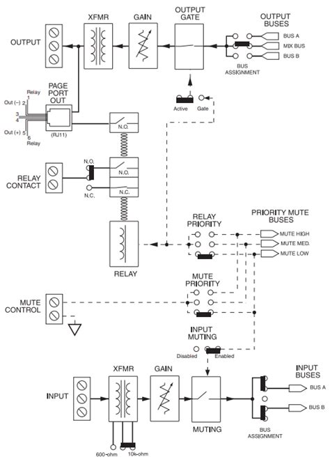 bogen rio1s relay input output transformer balanced module instruction manual