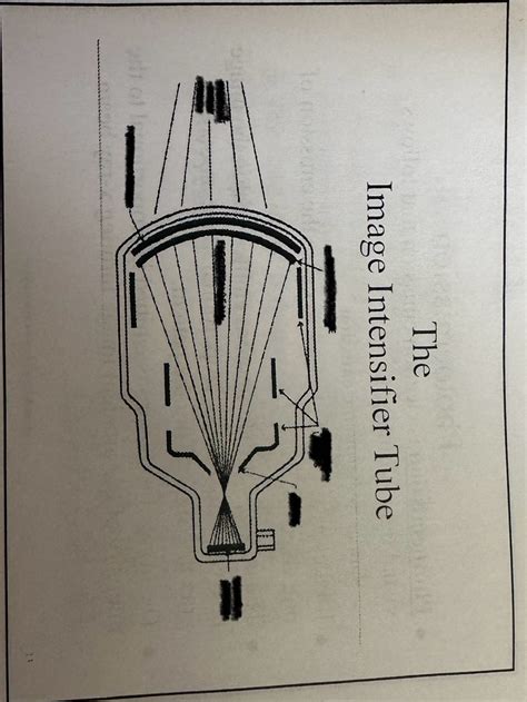 Chapter 25 Image Intensifier Diagram Quizlet