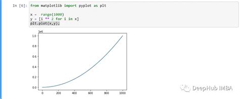 【python】15 个节省时间的 Jupyter 技巧 Csdn博客