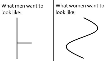 Sex Meme Meme By HANDSOME DUCK Memedroid Sex Meme Meme By HANDSOME DUCK Memedroid