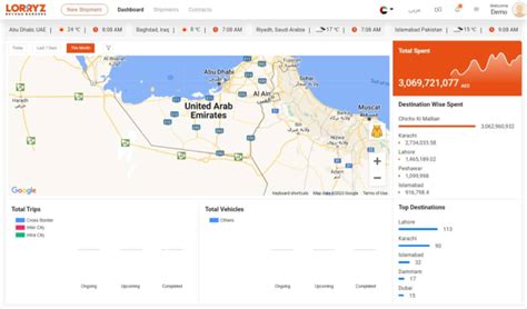 develop front end website for your business in angular by rafeeudeen