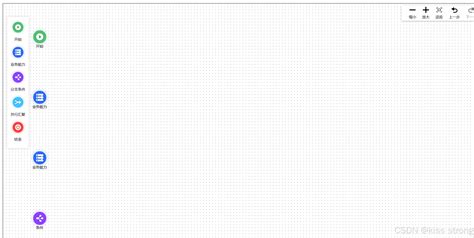 Vue整合logicflow Csdn博客
