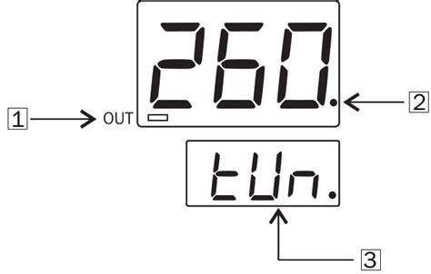 Multispan Utc 121p Temperature Controller Manual Manualslib