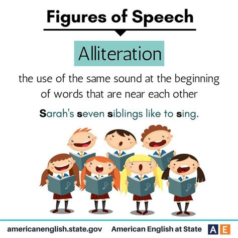 Figures Of Speech Alliteration Interesting English Words English Vocabulary Words Figure Of