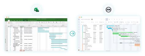 Primavera P6 Vs Microsoft Project In Depth Software Comparison