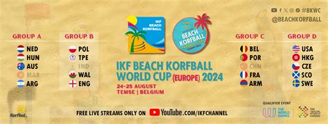 Watch The Beach Korfball World Cup Europe Live Ikf Beachkorfball