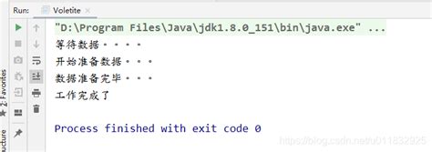 Volatile的用法示例volatile例子 Csdn博客