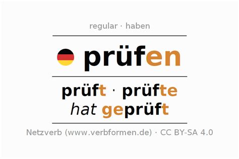 Participle German Prüfen All Forms Of Verb Rules Examples