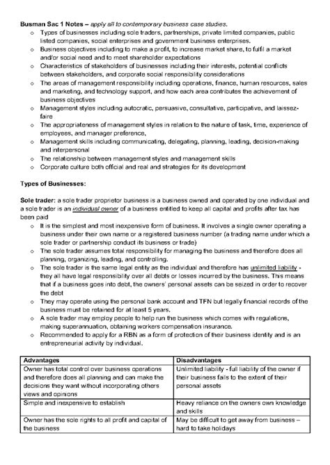 Unit 3 Aos 2 Sac 2023 Final Name Date Business