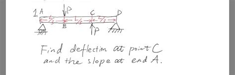 Solved Find Deflection At Point C And The Slope At End A Chegg