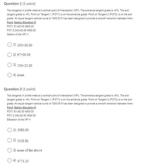 Solved Question Point Two Tangents In Profile Meet At Chegg Com