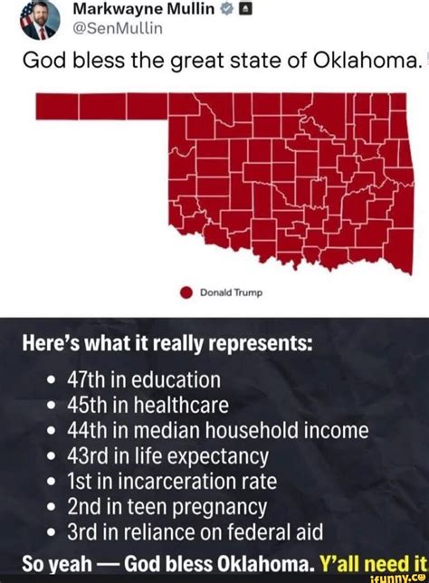 Markwayne Mullin Senmullin God Bless The Great State Of Oklahoma