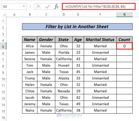How To Filter By List In Another Sheet In Excel Methods Exceldemy