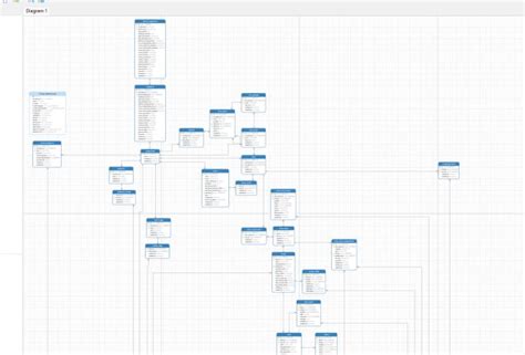 12 Best Freelance Jsf Experts For Hire In June 2025