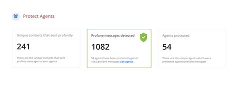 advanced profanity filter for p2p texting safeguard your volunteers