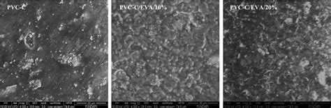 Scanning Electron Microscopy Of Pvc C Eva Pvc Ceva10 And