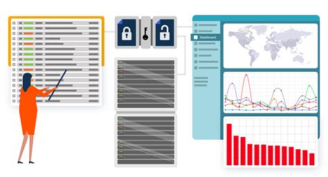 Pverify Deploys Moesif Hipaa Compliant Api Analytics Ebooks