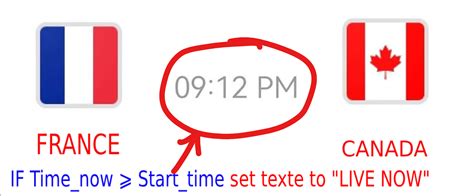 need help in dynamic component start time discuss niotron community