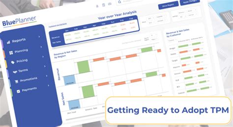 Things To Do When You Need TPM UpClear