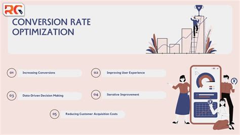 Ppt Conversion Rate Optimizationppt Powerpoint Presentation Free