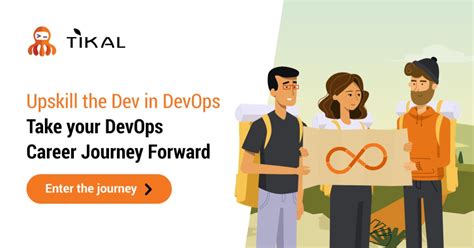 Tikal On Linkedin Tikal Home Of Tech Experts