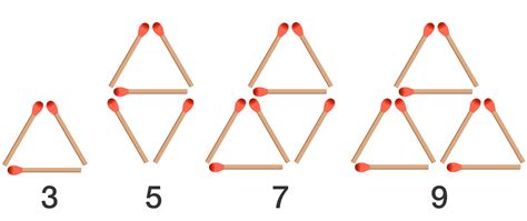 Joy Of Problem Solving Logical Reasoning Practice Problems Online