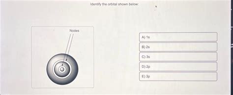 Solved Identify The Orbital Shown Below Chegg Com