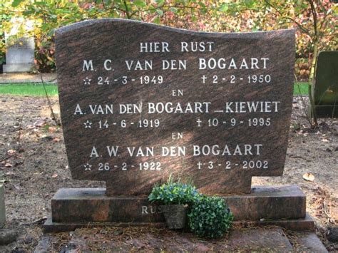 Adrianus Wouterus Van Den Bogaart Oorlogsslachtoffers Stichting Oorlogsslachtoffers