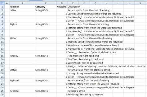 Adding Function Categories And Descriptions Newton Excel Bach Not Just An Excel Blog
