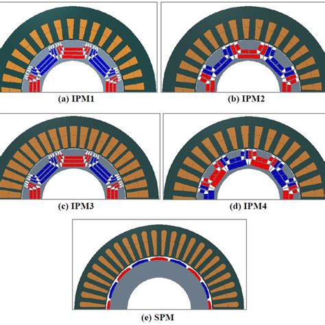 Pdf Design And Comparison Of Ferrite Based Ipm And Ndfeb Based Spm Synchronous Motors For