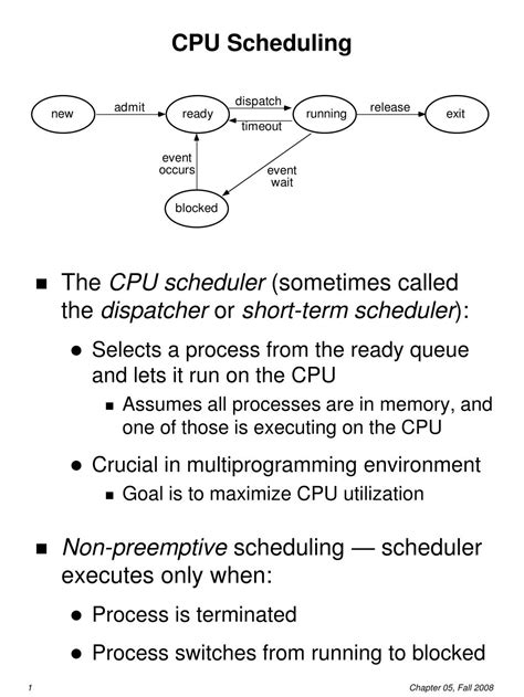 Ppt Understanding Cpu Scheduling Function Goals And Comparison With Examples Powerpoint