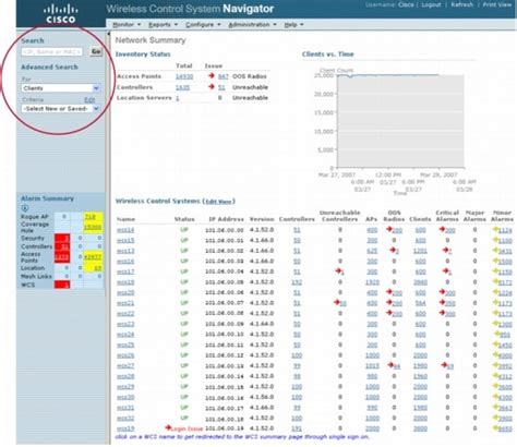 Cisco Wireless Control System Navigator Cisco