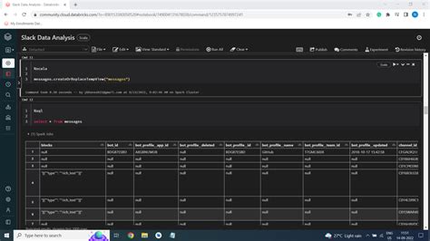 Slack Data Analysis Projects Based Learning