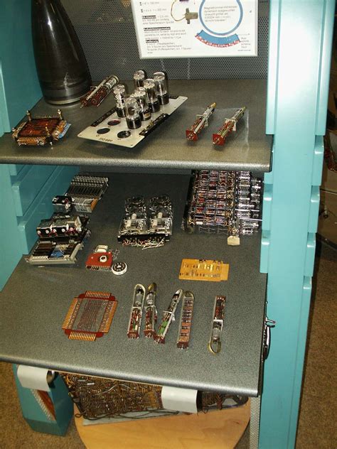 Haus Zur Geschichte Der Ibm Datenverarbeitung Museum Find