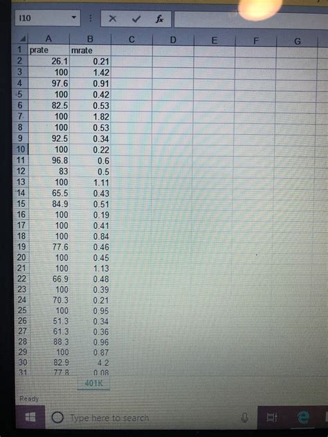 Solved Problem 10 The Data In The 401k Excel File Are A