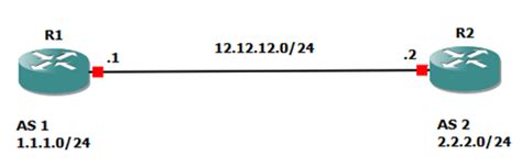 Bgp Zero To Hero Part 9 As Path Attribute Manipulation