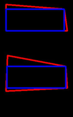 opencv 查找多边形中的最大内接矩形 大数据知识库