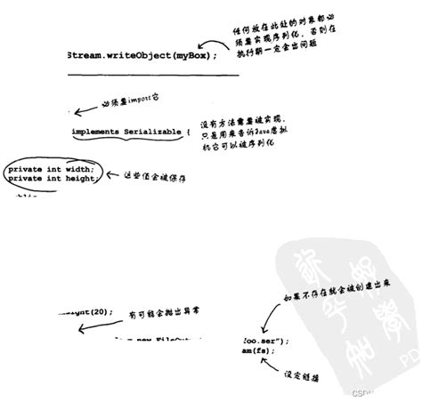 14序列化和文件的输入输出 保存对象序列化的vo怎么保存 Csdn博客