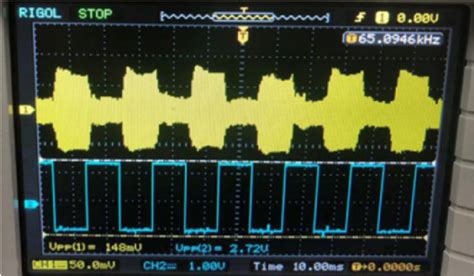 Fsk Signal Amplification Waveform Download Scientific Diagram