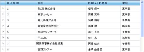 セルの編集 Infragistics Aspnet™ ヘルプ
