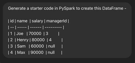Solve Leetcode Sql Questions In Pyspark Spark Playground