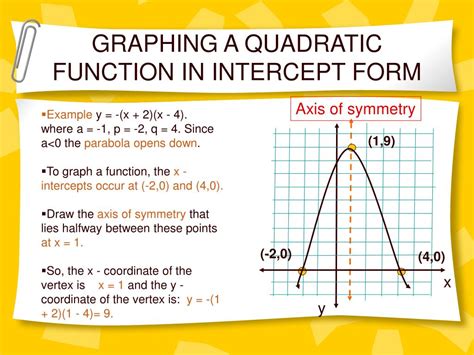 Ppt Quadratic Functions Powerpoint Presentation Free Download Id