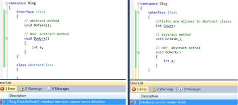 Abstract Class Vs Interface In Cnet