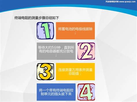 CAN总线系统故障诊断与排除 汽车维修技术网