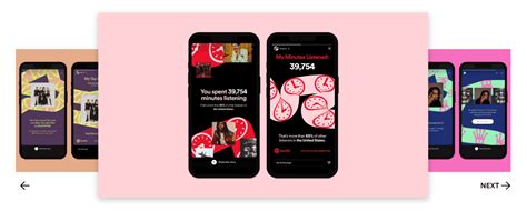 6 Successful Content Marketing Examples Of 2022 — Stripo Email